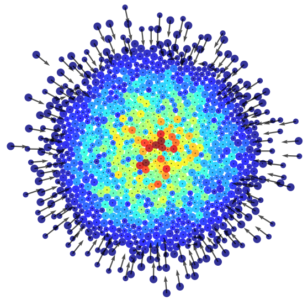 Predicting Crowd Dynamics Using Local Structure – ManningGroup